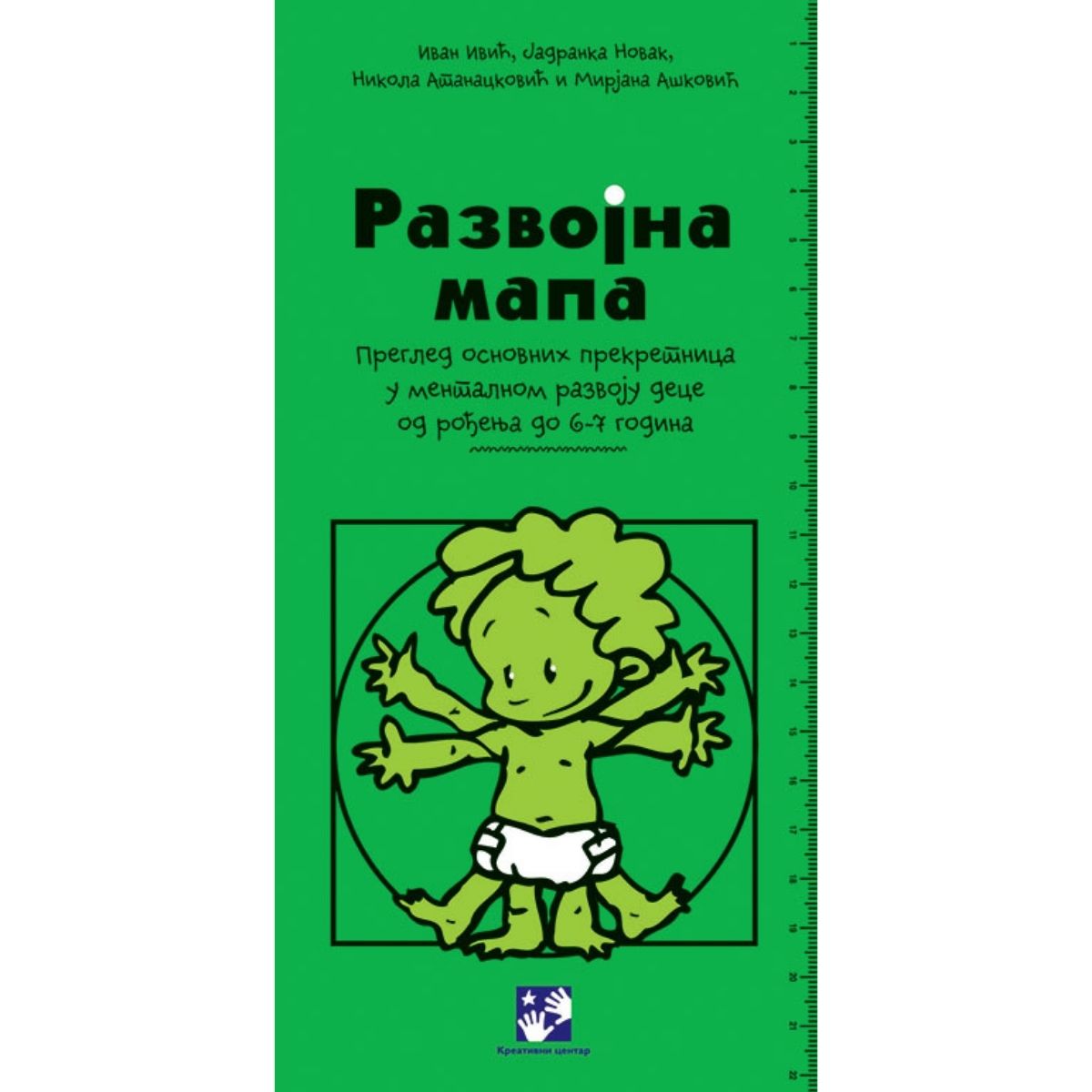 Razvojna mapa KREATIVNI CENTAR | Knjižara Prima